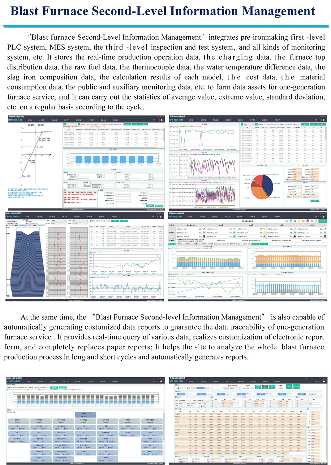 Blast Furnace Intelligent Management System - 北京智冶互联科技有限公司